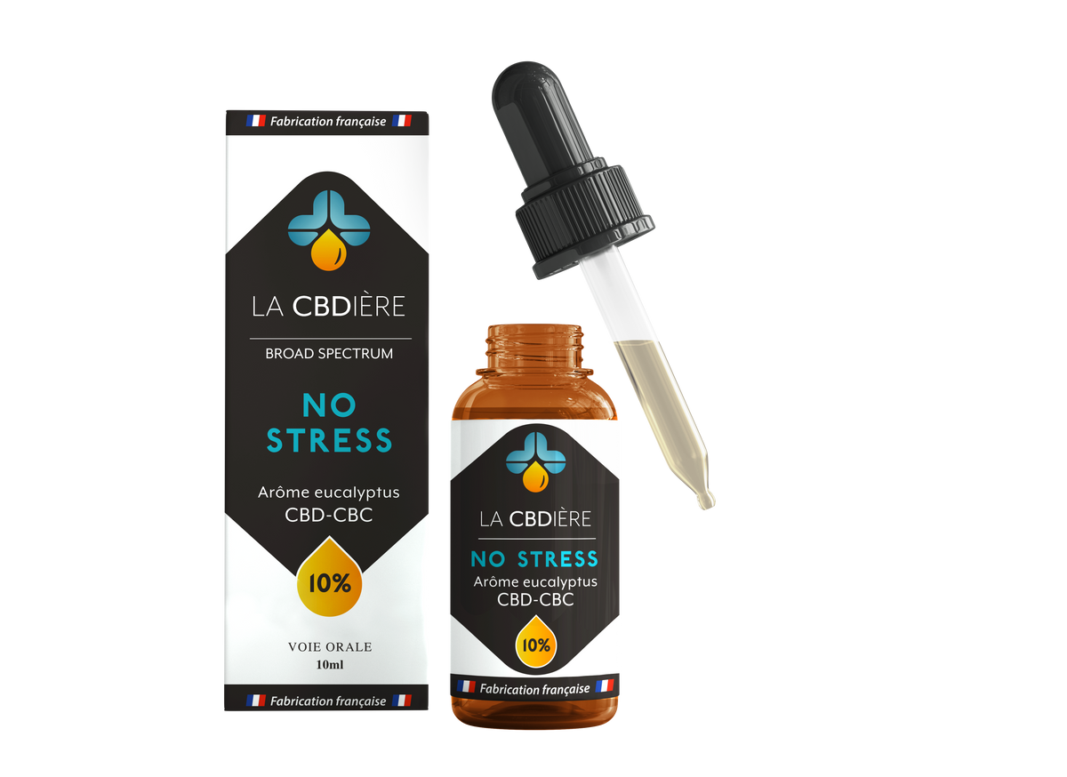 Delta BZ10 CBD Effets - Cannabinoïde Innovant | La CBDIÈRE